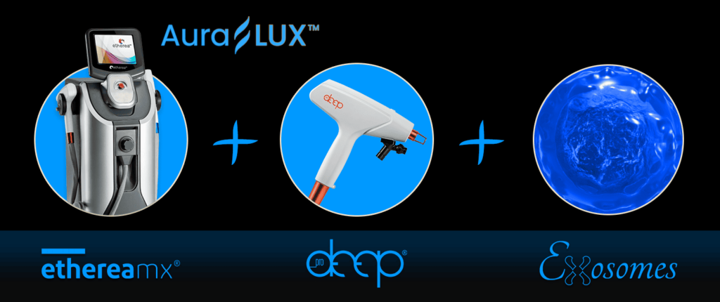 AuraLux - Blue Ocean Medical